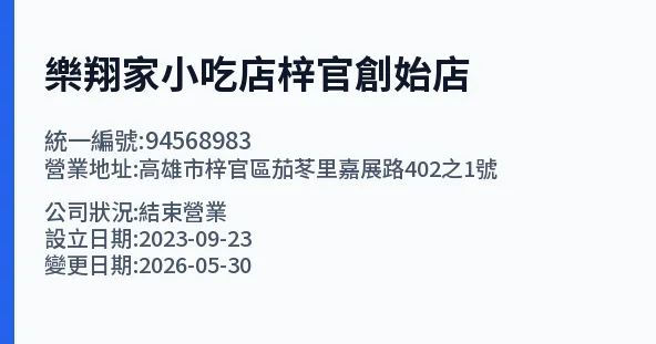 樂翔家小吃店梓官創始店的照片-統編 94568983(高雄市) 公司登記資料與營業項目詳細圖表