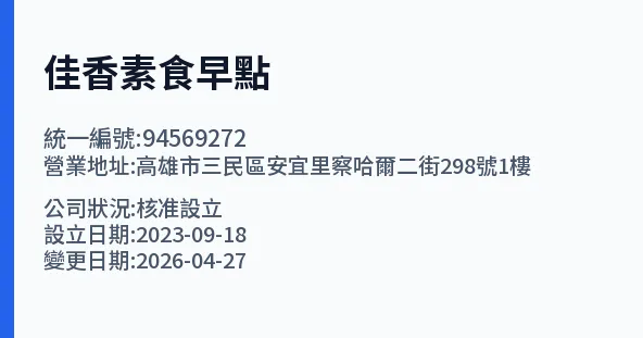 佳香素食早點的照片-統編 94569272(高雄市) 公司登記資料與營業項目詳細圖表