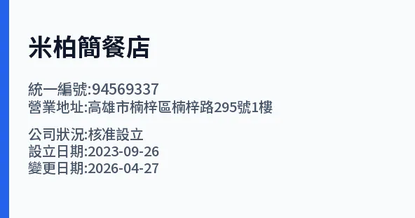 米柏簡餐店的照片-統編 94569337(高雄市) 公司登記資料與營業項目詳細圖表