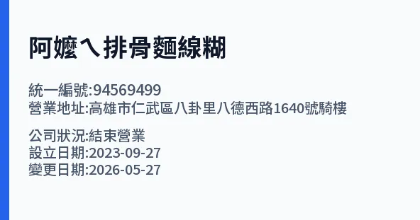 阿嬤ㄟ排骨麵線糊的照片-統編 94569499(高雄市) 公司登記資料與營業項目詳細圖表