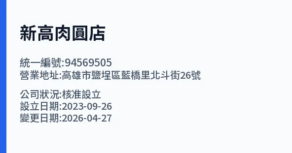 新高肉圓店的照片-統編 94569505(高雄市) 公司登記資料與營業項目詳細圖表