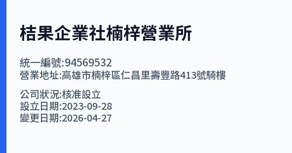 桔果企業社楠梓營業所的照片-統編 94569532(高雄市) 公司登記資料與營業項目詳細圖表