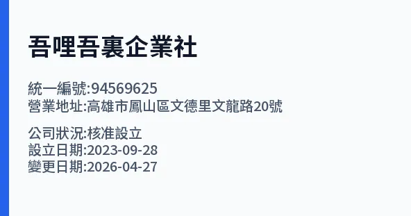 吾哩吾裏企業社的照片-統編 94569625(高雄市) 公司登記資料與營業項目詳細圖表