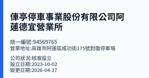 俥亭停車事業股份有限公司阿蓮德宜營業所的照片-統編 94569765(高雄市) 公司登記資料與營業項目詳細圖表