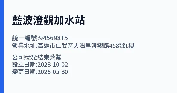 藍波澄觀加水站的照片-統編 94569815(高雄市) 公司登記資料與營業項目詳細圖表