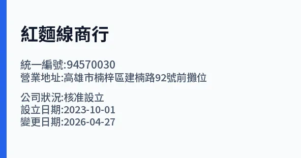 紅麵線商行的照片-統編 94570030(高雄市) 公司登記資料與營業項目詳細圖表