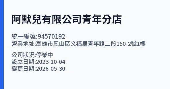阿默兒有限公司青年分店的照片-統編 94570192(高雄市) 公司登記資料與營業項目詳細圖表