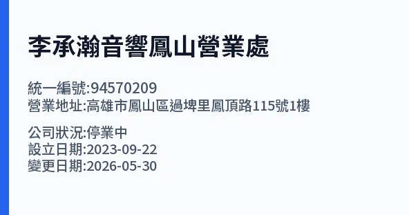 李承瀚音響鳳山營業處的照片-統編 94570209(高雄市) 公司登記資料與營業項目詳細圖表