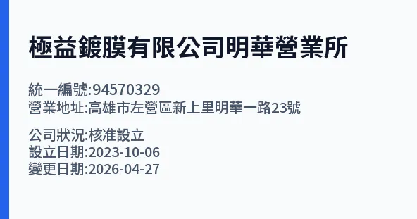 極益鍍膜有限公司明華營業所的照片-統編 94570329(高雄市) 公司登記資料與營業項目詳細圖表