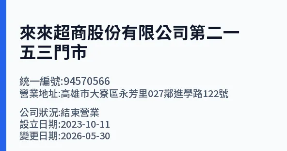 來來超商股份有限公司第二一五三門市的照片-統編 94570566(高雄市) 公司登記資料與營業項目詳細圖表