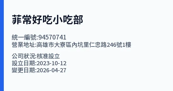 菲常好吃小吃部的照片-統編 94570741(高雄市) 公司登記資料與營業項目詳細圖表
