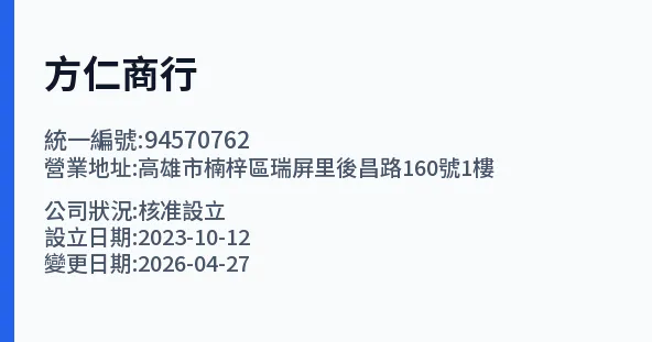 方仁商行的照片-統編 94570762(高雄市) 公司登記資料與營業項目詳細圖表