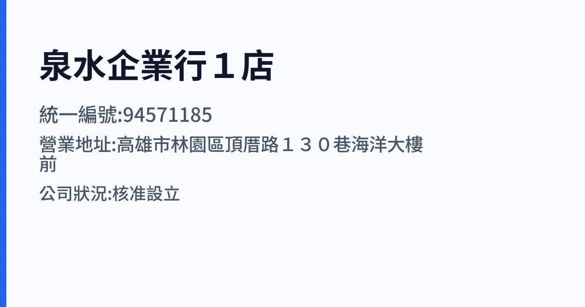 泉水企業行１店 - 統編 94571185(高雄市) 公司登記資料與營業項目詳細圖表