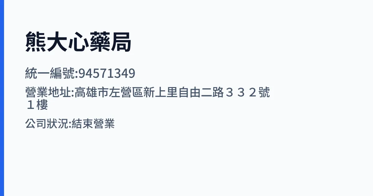 熊大心藥局 - 統編 94571349(高雄市) 公司登記資料與營業項目詳細圖表