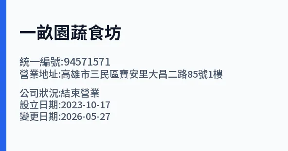 一畝園蔬食坊的照片-統編 94571571(高雄市) 公司登記資料與營業項目詳細圖表