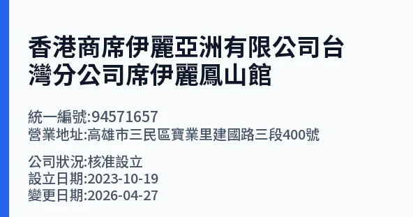 香港商席伊麗亞洲有限公司台灣分公司席伊麗鳳山館的照片-統編 94571657(高雄市) 公司登記資料與營業項目詳細圖表