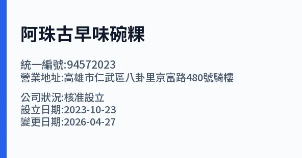 阿珠古早味碗粿的照片-統編 94572023(高雄市) 公司登記資料與營業項目詳細圖表