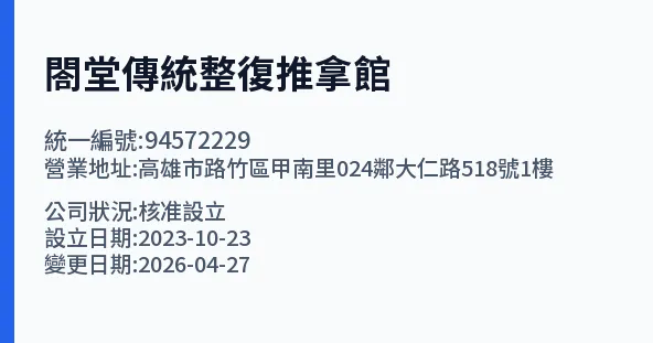 閤堂傳統整復推拿館的照片-統編 94572229(高雄市) 公司登記資料與營業項目詳細圖表