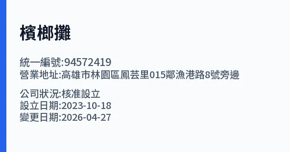 檳榔攤的照片-統編 94572419(高雄市) 公司登記資料與營業項目詳細圖表