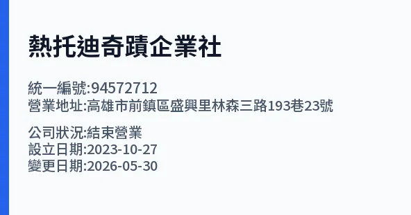 熱托迪奇蹟企業社的照片-統編 94572712(高雄市) 公司登記資料與營業項目詳細圖表