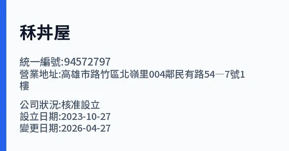 秝丼屋的照片-統編 94572797(高雄市) 公司登記資料與營業項目詳細圖表