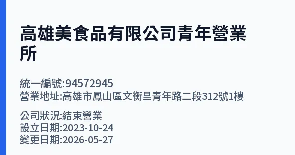 高雄美食品有限公司青年營業所的照片-統編 94572945(高雄市) 公司登記資料與營業項目詳細圖表