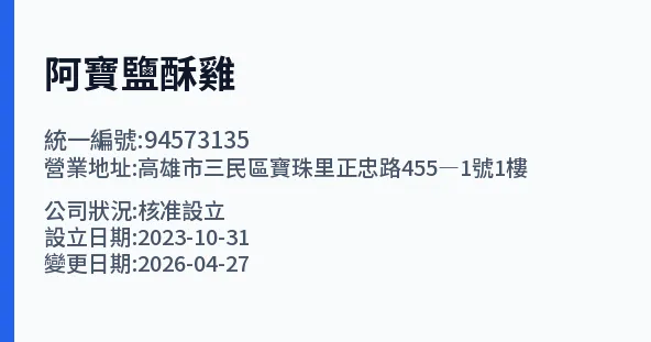 阿寶鹽酥雞的照片-統編 94573135(高雄市) 公司登記資料與營業項目詳細圖表