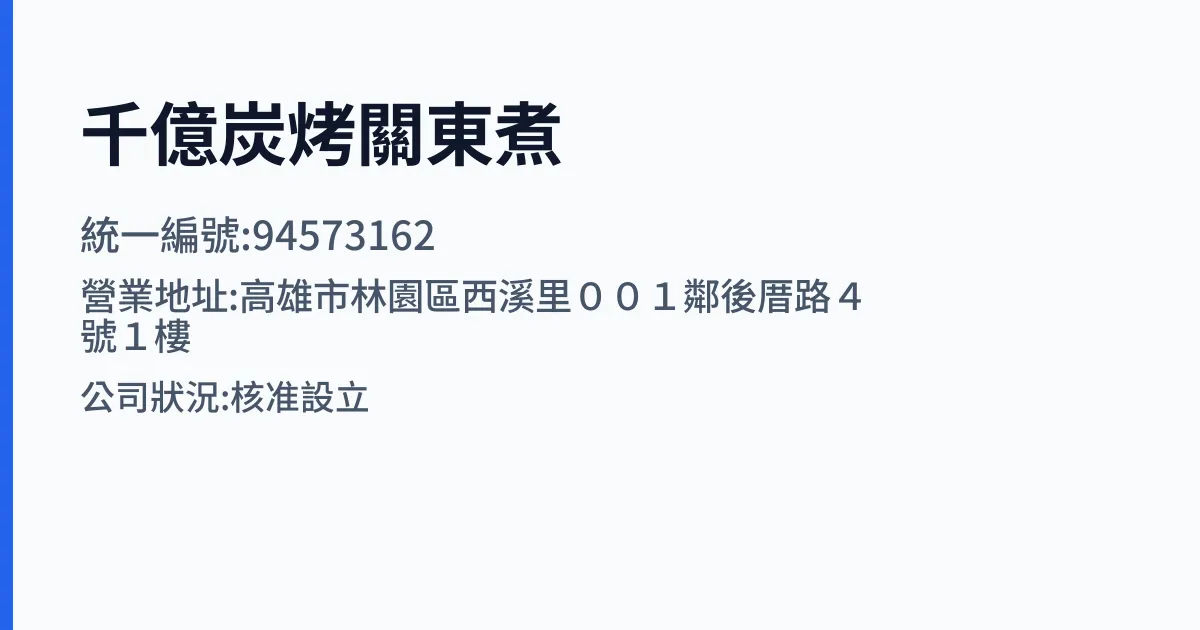 千億炭烤關東煮 - 統編 94573162(高雄市) 公司登記資料與營業項目詳細圖表