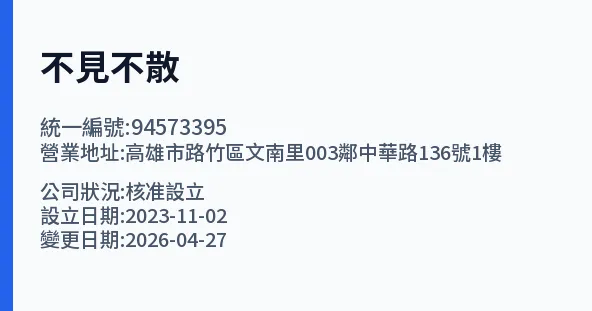 不見不散的照片-統編 94573395(高雄市) 公司登記資料與營業項目詳細圖表