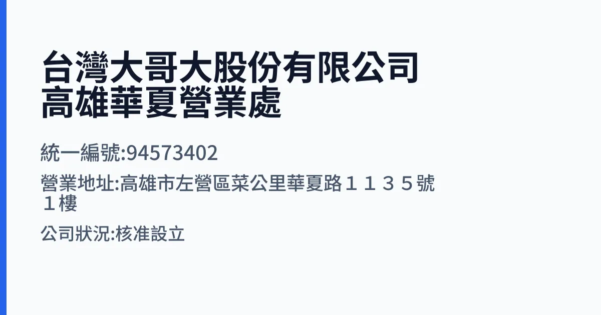 台灣大哥大股份有限公司高雄華夏營業處 - 統編 94573402(高雄市) 公司登記資料與營業項目詳細圖表