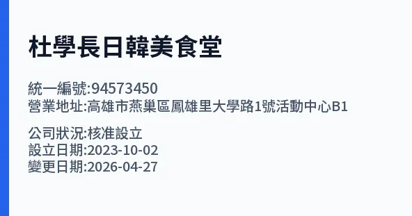 杜學長日韓美食堂的照片-統編 94573450(高雄市) 公司登記資料與營業項目詳細圖表