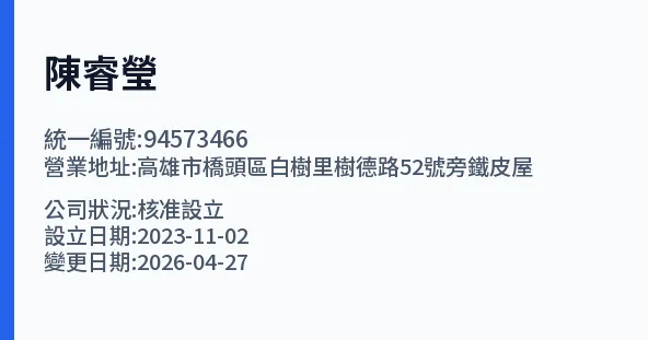 陳睿瑩的照片-統編 94573466(高雄市) 公司登記資料與營業項目詳細圖表