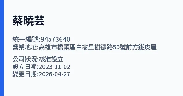 蔡曉芸的照片-統編 94573640(高雄市) 公司登記資料與營業項目詳細圖表