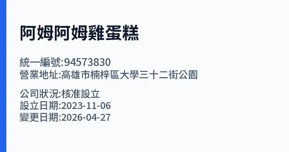 阿姆阿姆雞蛋糕的照片-統編 94573830(高雄市) 公司登記資料與營業項目詳細圖表