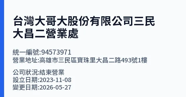 台灣大哥大股份有限公司三民大昌二營業處的照片-統編 94573971(高雄市) 公司登記資料與營業項目詳細圖表