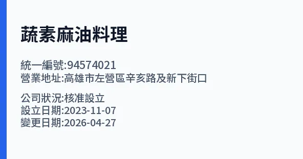 蔬素麻油料理的照片-統編 94574021(高雄市) 公司登記資料與營業項目詳細圖表