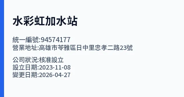 水彩虹加水站的照片-統編 94574177(高雄市) 公司登記資料與營業項目詳細圖表