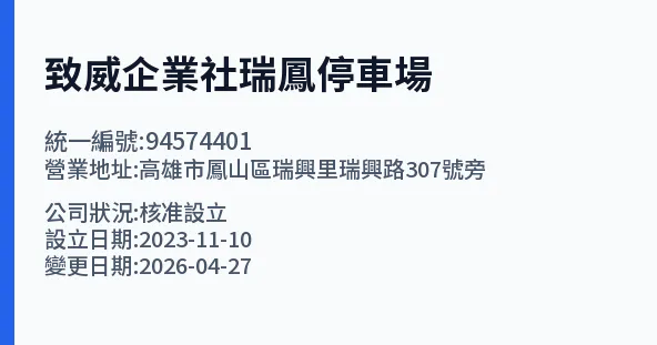 致威企業社瑞鳳停車場的照片-統編 94574401(高雄市) 公司登記資料與營業項目詳細圖表