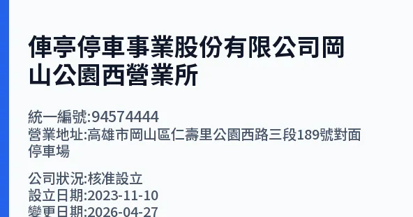 俥亭停車事業股份有限公司岡山公園西營業所的照片-統編 94574444(高雄市) 公司登記資料與營業項目詳細圖表