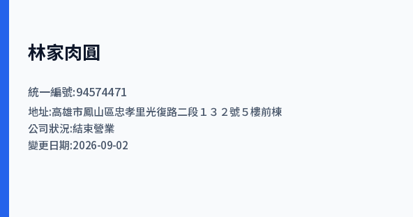 林家肉圓的照片-統編 94574471(高雄市) 公司登記資料與營業項目詳細圖表