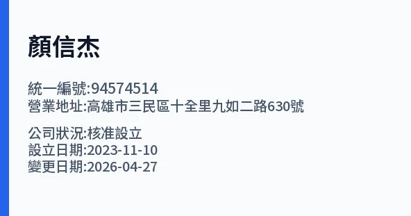 顏信杰的照片-統編 94574514(高雄市) 公司登記資料與營業項目詳細圖表
