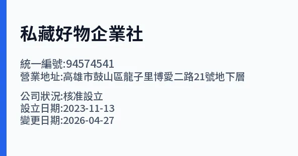 私藏好物企業社的照片-統編 94574541(高雄市) 公司登記資料與營業項目詳細圖表