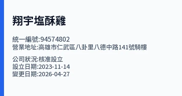 翔宇塩酥雞的照片-統編 94574802(高雄市) 公司登記資料與營業項目詳細圖表