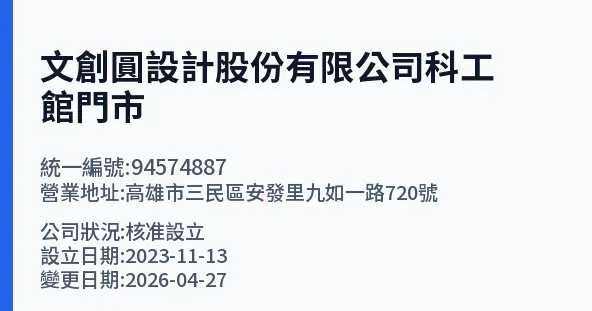 文創圓設計股份有限公司科工館門市的照片-統編 94574887(高雄市) 公司登記資料與營業項目詳細圖表