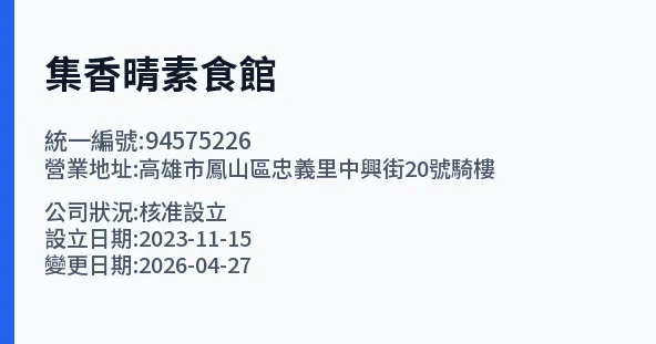 集香晴素食館的照片-統編 94575226(高雄市) 公司登記資料與營業項目詳細圖表