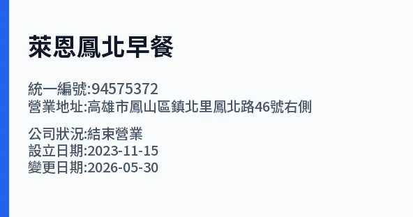 萊恩鳳北早餐的照片-統編 94575372(高雄市) 公司登記資料與營業項目詳細圖表