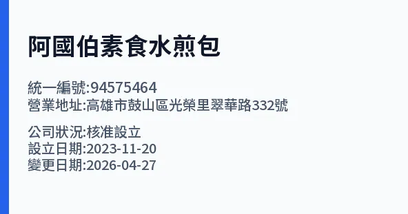 阿國伯素食水煎包的照片-統編 94575464(高雄市) 公司登記資料與營業項目詳細圖表