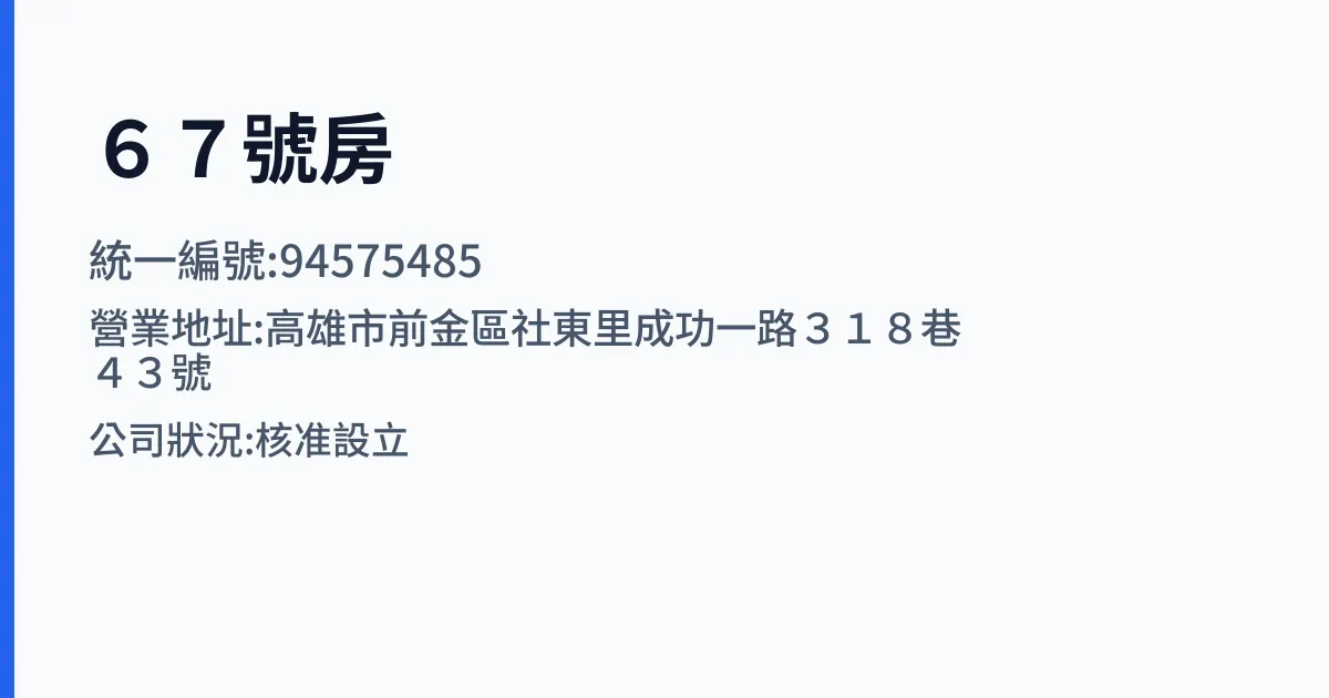 ６７號房 - 統編 94575485(高雄市) 公司登記資料與營業項目詳細圖表