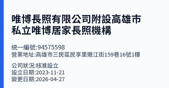 唯博長照有限公司附設高雄市私立唯博居家長照機構的照片-統編 94575598(高雄市) 公司登記資料與營業項目詳細圖表