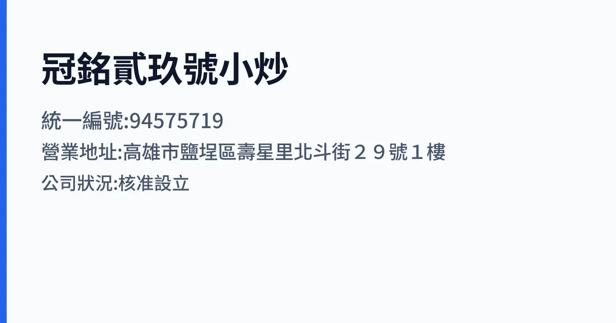 冠銘貳玖號小炒 - 統編 94575719(高雄市) 公司登記資料與營業項目詳細圖表